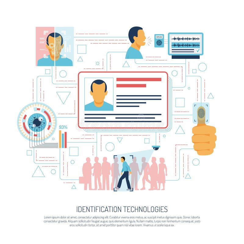 Face ID Recognition Background Stock Vector - Illustration of verification, protection: 223126537