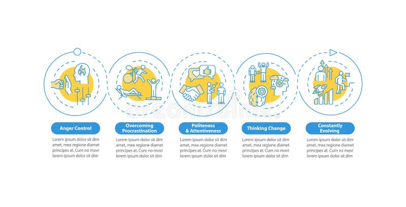 Personal Involvement Vector Infographic Template Stock Vector ...
