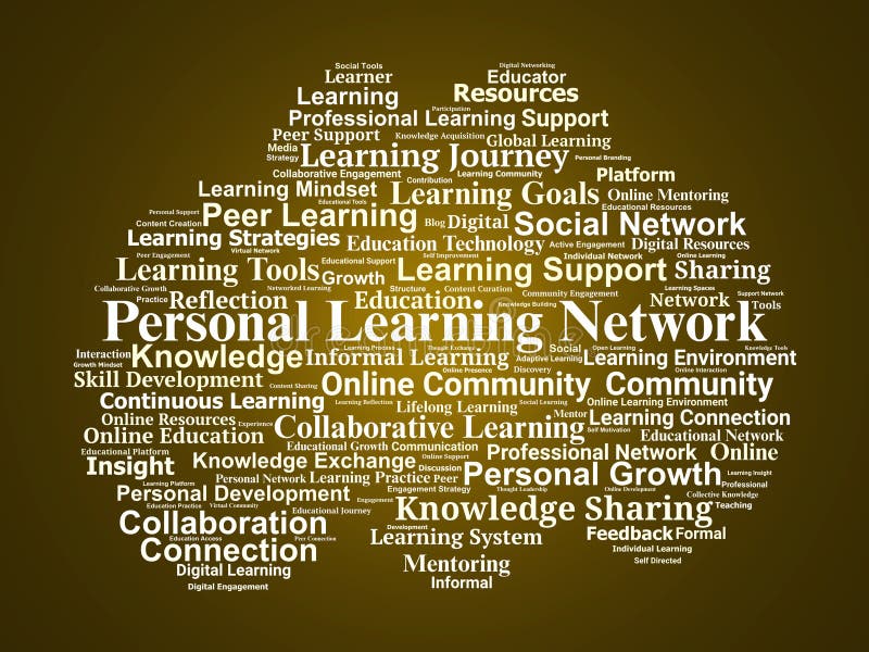 Network Education Word Cloud Stock Illustrations – 1,304 Network Education Word Cloud Stock ...