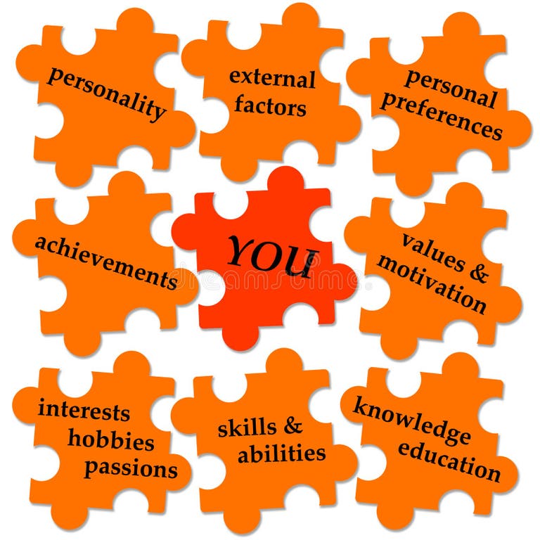 Personal Qualities Stock Illustrations – 808 Personal Qualities Stock ...