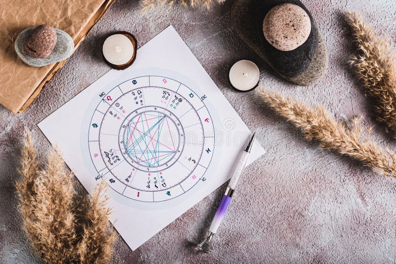 Personal Natal Chart for Fortune Telling on the Table Top View Stock ...