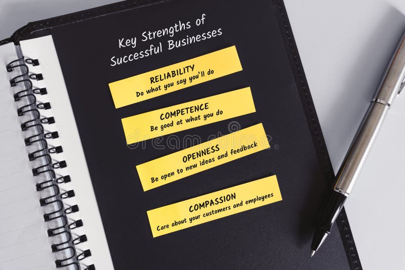 Personal Planner and Handwritten Note on White Background. Successful ...