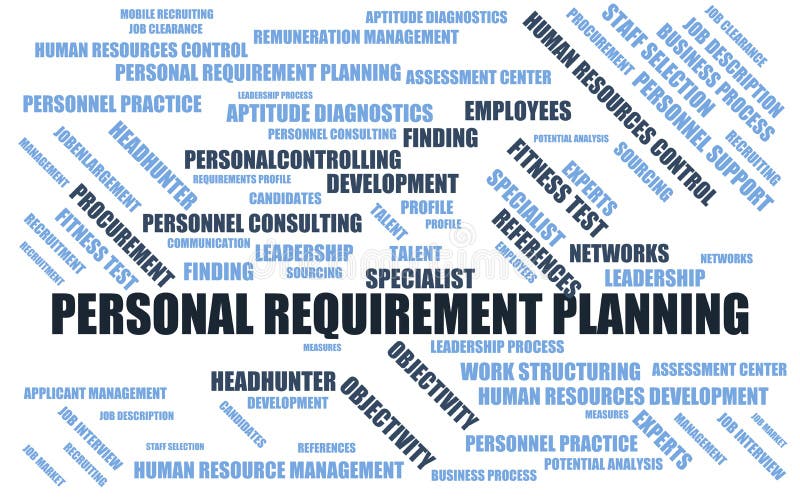 Personal Requirement Planning - Word Cloud / Wordcloud with Terms about ...