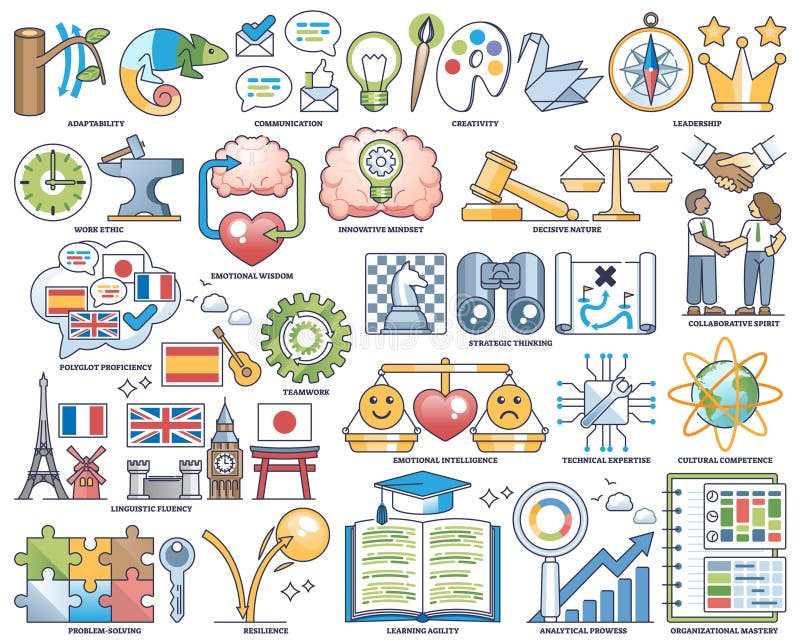 Competences Vector Stock Illustrations – 163 Competences Vector Stock ...