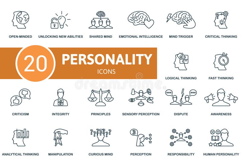 Personality Outline Icons Set. Creative Icons: Open-minded, Unlocking ...