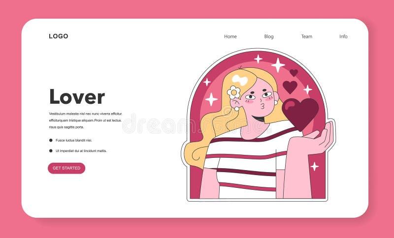 Personality Psychological Archetype Web Stock Illustrations – 18 ...