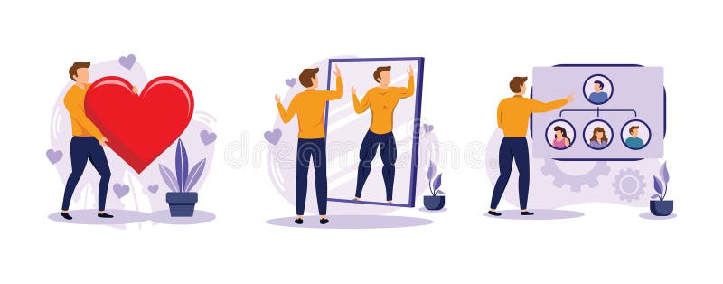 Personality Trait Abstract. Self-concept, Self-esteem and Organization ...