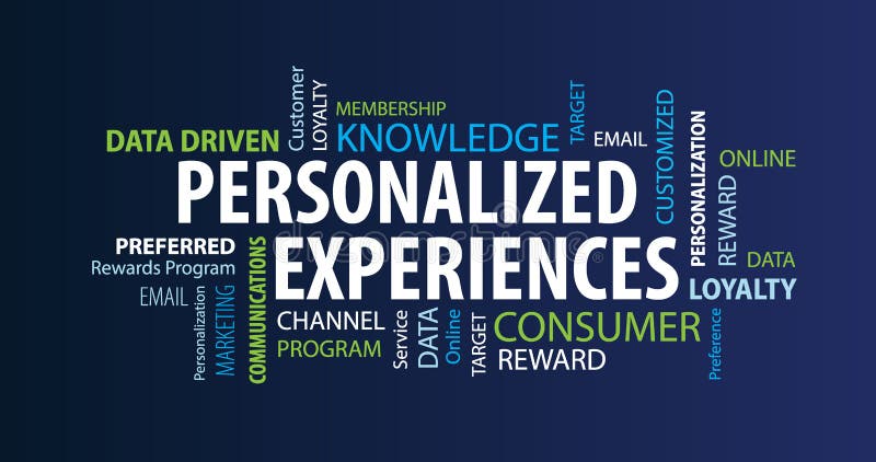 Personalized Experiences Word Cloud Stock Vector - Illustration of ...