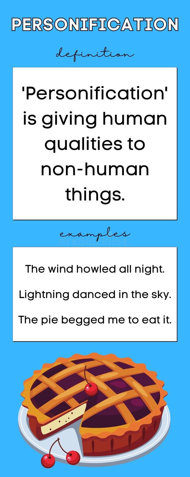 Infographic Personification Stock Illustrations – 53 Infographic ...