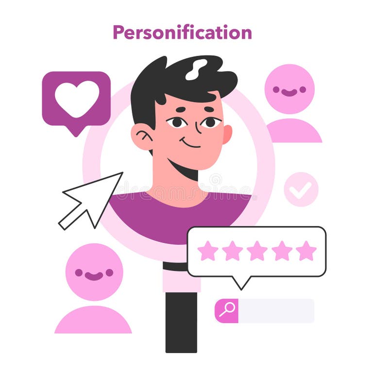 Personification in Marketing. Personalized User Experience, Software ...