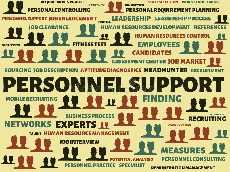Personnel Support - Word Cloud / Wordcloud with Terms about Recruiting ...