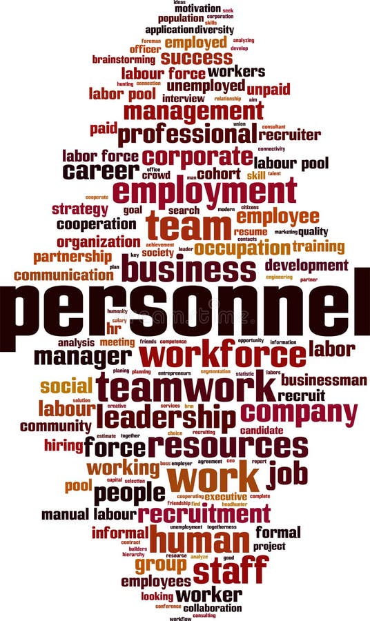 Personnel word cloud stock vector. Illustration of force - 177082098