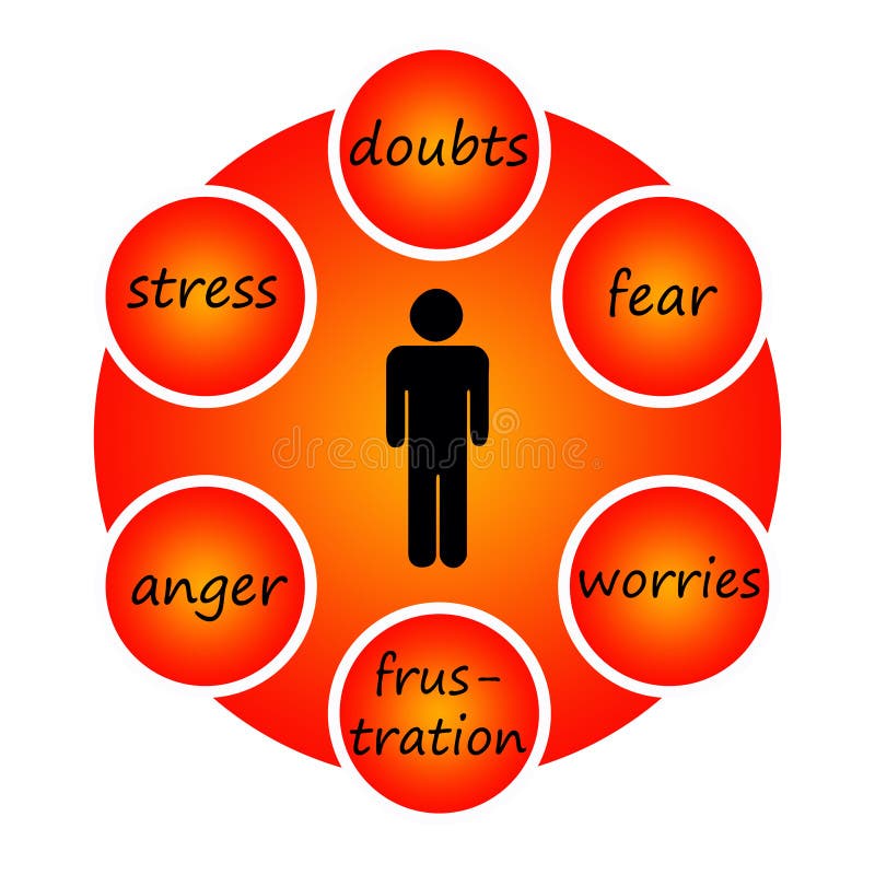 Moeilijke situatie stock illustratie. Illustration of crisis - 70965648