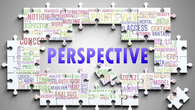 Perspective As a Complex Subject, Related To Important Topics Spreading ...