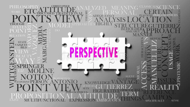 Perspective As a Complex Subject, Related To Important Topics Spreading ...