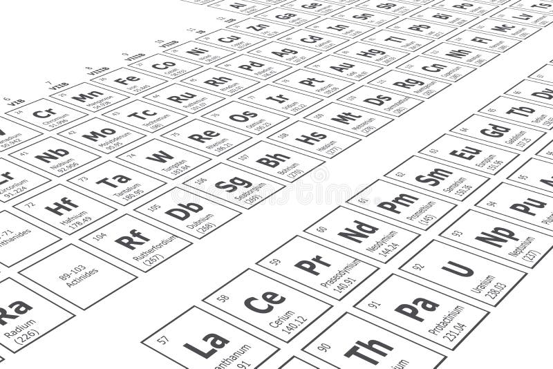 Background of the Periodic Table of the Chemical Elements with Their ...
