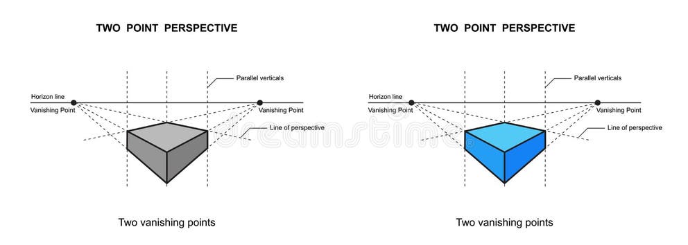 Perspective Drawing Isolated on White Background Vector Stock Vector - Illustration of vertical ...