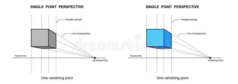 Perspective Drawing Isolated on White Background Vector Stock Vector ...