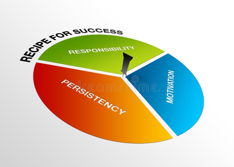 Triangle of Success stock vector. Illustration of monday - 71968162