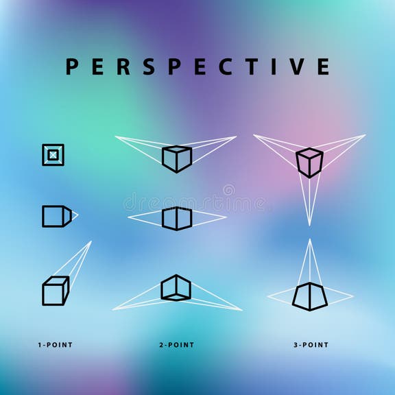 Perspective, Types of Perspective Stock Vector - Illustration of hand, square: 375298913