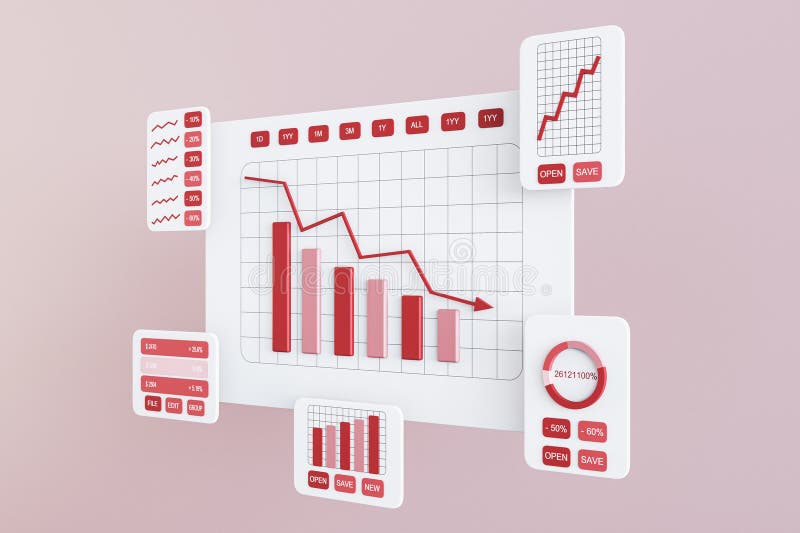 Perspective View on Project Statistics, Financial Data, Falling Sales ...