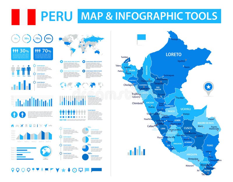 Peru Infographic Map with Data Visualization Elements - Vector Map of ...