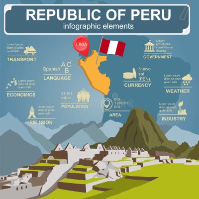 Peru Infographics, Statistical Data, Sights Stock Vector - Illustration ...