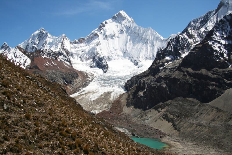 Peru,andes, Covered in Snow, Panoramic View of the Andes.very Beatifull ...