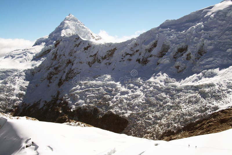 Peru Andes, Covered in Snow, Panoramic View of the Andes.very Beatifull ...