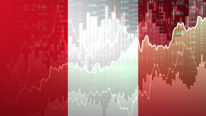 Peru Stock Market Growth and Financial Data Visualization Stock ...