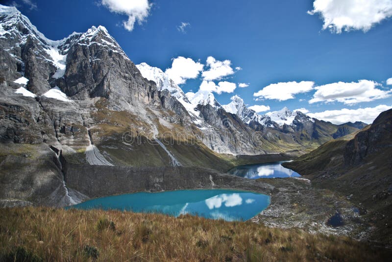 Peruvian Andes landscape stock photo. Image of ponds - 28026812