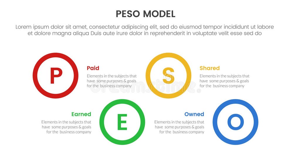 Big Circle Shape Horizontal Ups Stock Illustrations – 15 Big Circle ...