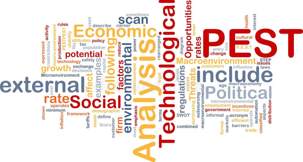 Pest Analysis Stock Illustrations – 984 Pest Analysis Stock ...