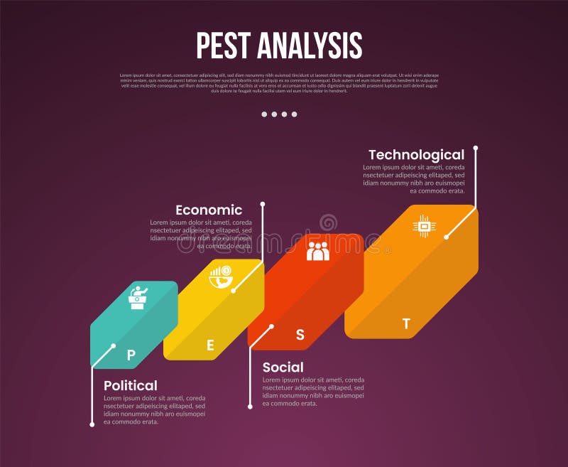 PEST Analysis Infographic Template with Creative Long Hexagon with Line ...