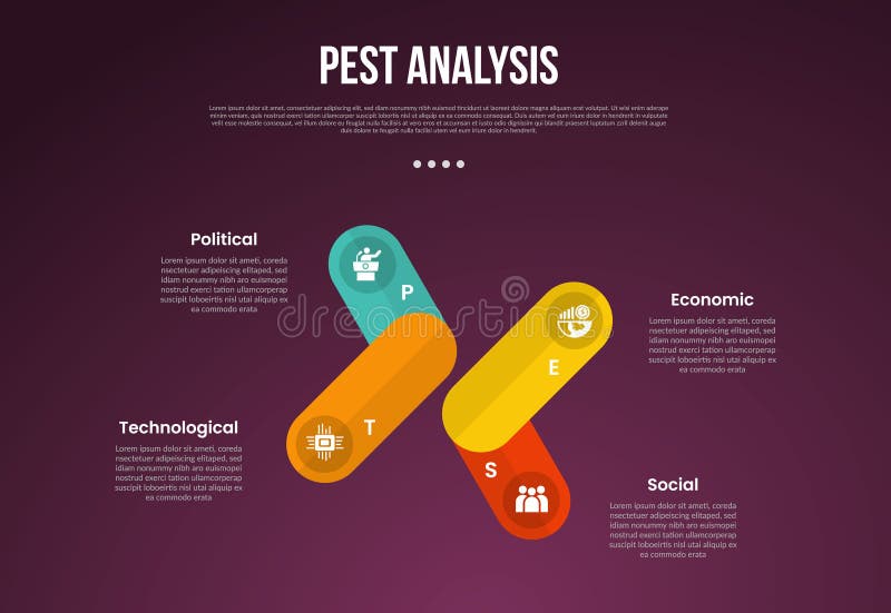 PEST Analysis Infographic Template with Creative Round Rectangle Box ...