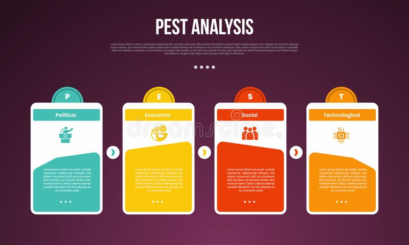 PEST Analysis Infographic Template with Dark Gradient Background Style ...