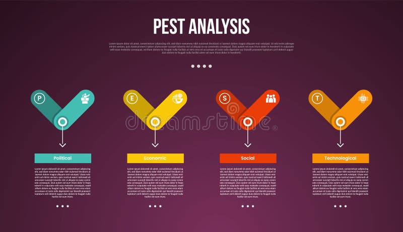 PEST Analysis Infographic Template with Dark Gradient Background Style ...