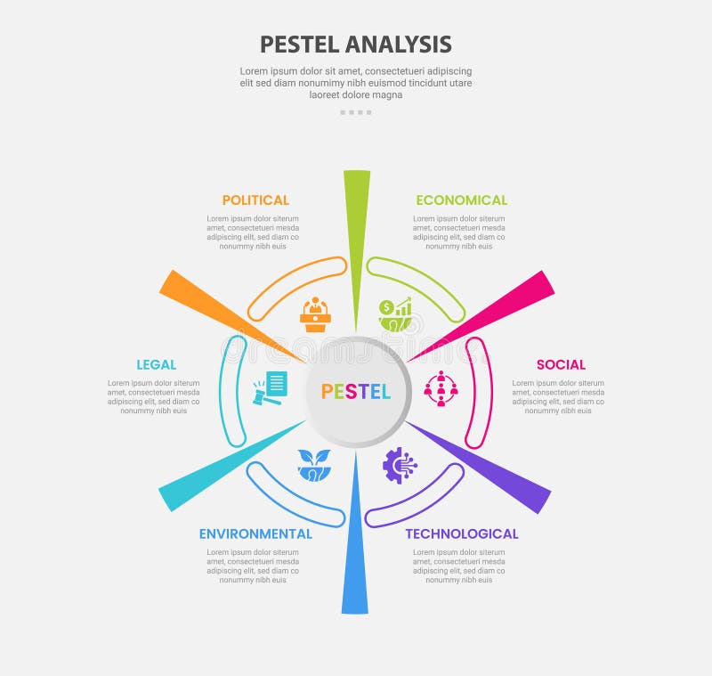 PESTEL Analysis Infographic Outline Style with 6 Point Template with ...