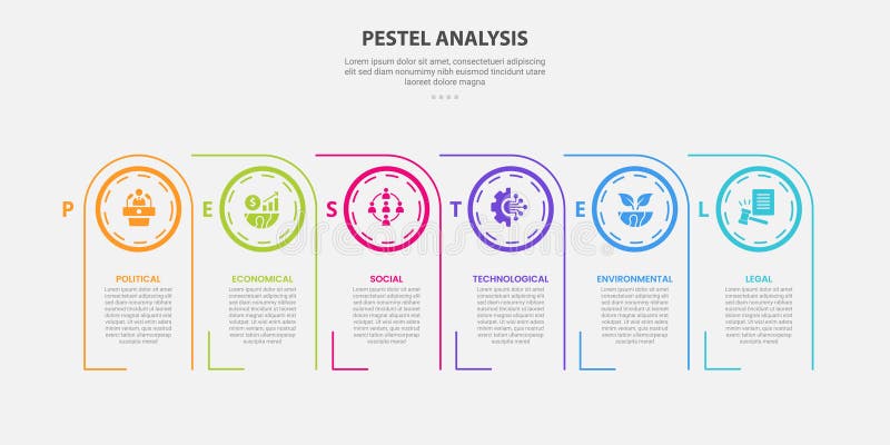 PESTEL Analysis Infographic Outline Style with 6 Point Template with ...