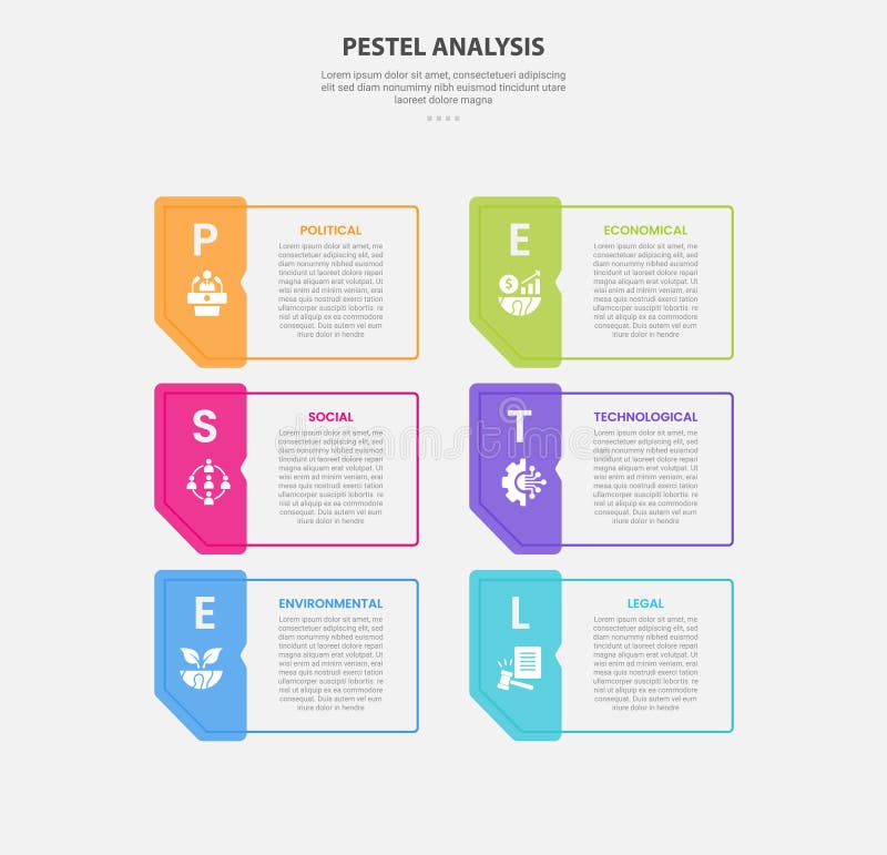 PESTEL Analysis Infographic Outline Style with 6 Point Template with ...