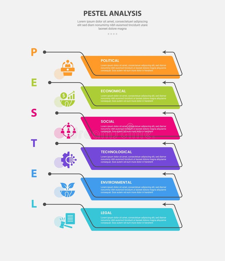 PESTEL Analysis Infographic Outline Style with 6 Point Template with ...