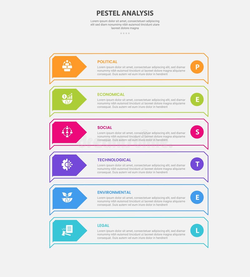 PESTEL Analysis Infographic Outline Style with 6 Point Template with ...