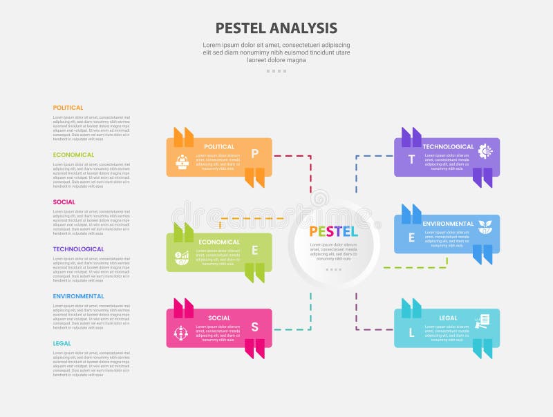 PESTEL Analysis Infographic Outline Style with 6 Point Template with ...