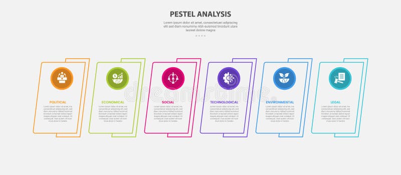 PESTEL Analysis Infographic Outline Style with 6 Point Template with ...
