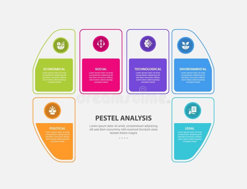 Pestel Analysis Infographic Overzicht Style with 6 Point Template with ...