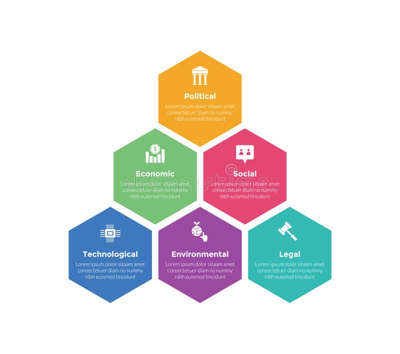 PESTEL Analysis Infographics Template Diagram with Hexagon Pyramid ...