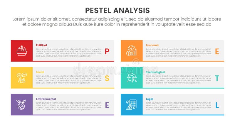 Pestel Business Analysis Tool Framework Infographic with Long Rectangle ...