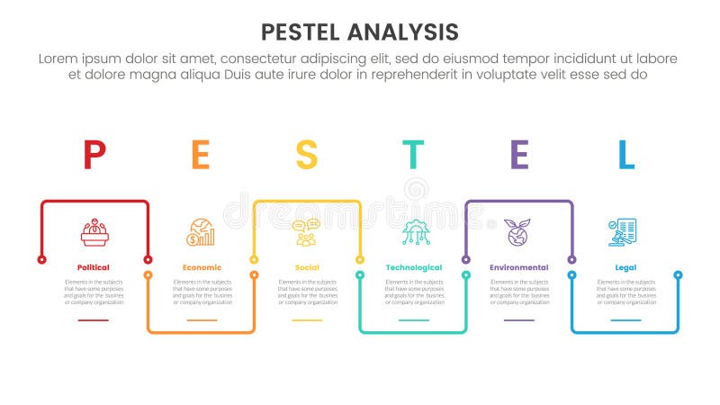 Pestel Business Analysis Tool Framework Infographic with Outline Square ...