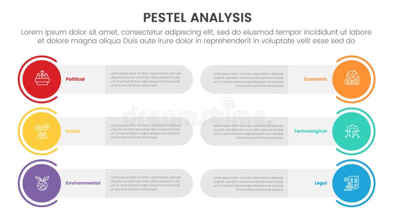 Pestel Business Analysis Tool Framework Infographic with Round ...