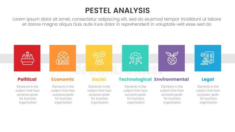 Pestel Business Analysis Tool Framework Infographic with Halcircle ...